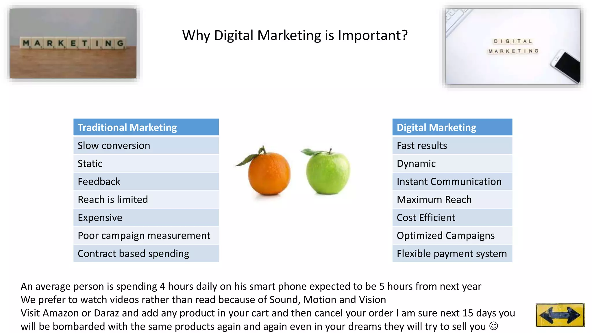 Introduction to digital marketing | PPTX | Internet | Computing