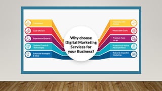 Introduction to Digital Marketing.pptx