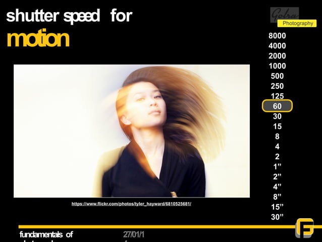 introduction_to_digital_photography.pptx