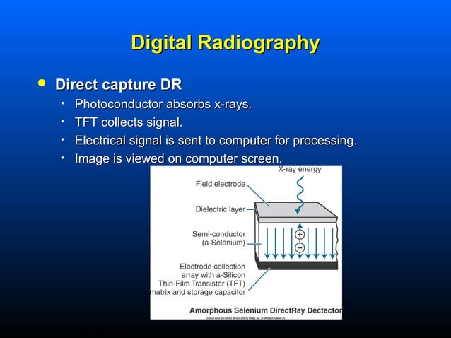 Introduction to digital radiography and pacs | PPT | Cameras and ...