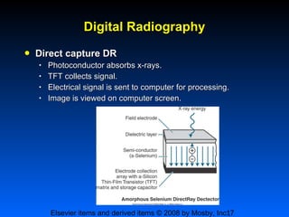 Introduction to digital radiography and pacs | PPT