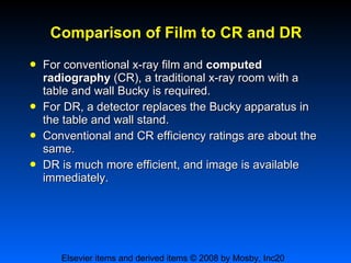Introduction to digital radiography and pacs | PPT