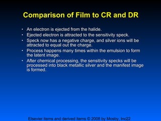 Introduction to digital radiography and pacs | PPT