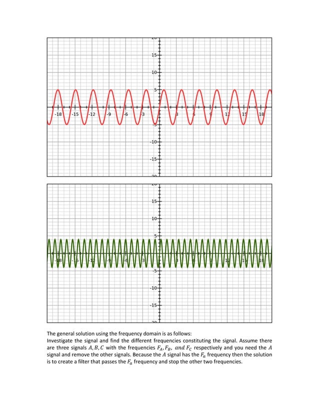 Introduction to Digital Signal Processing (DSP) - Course Notes | PDF