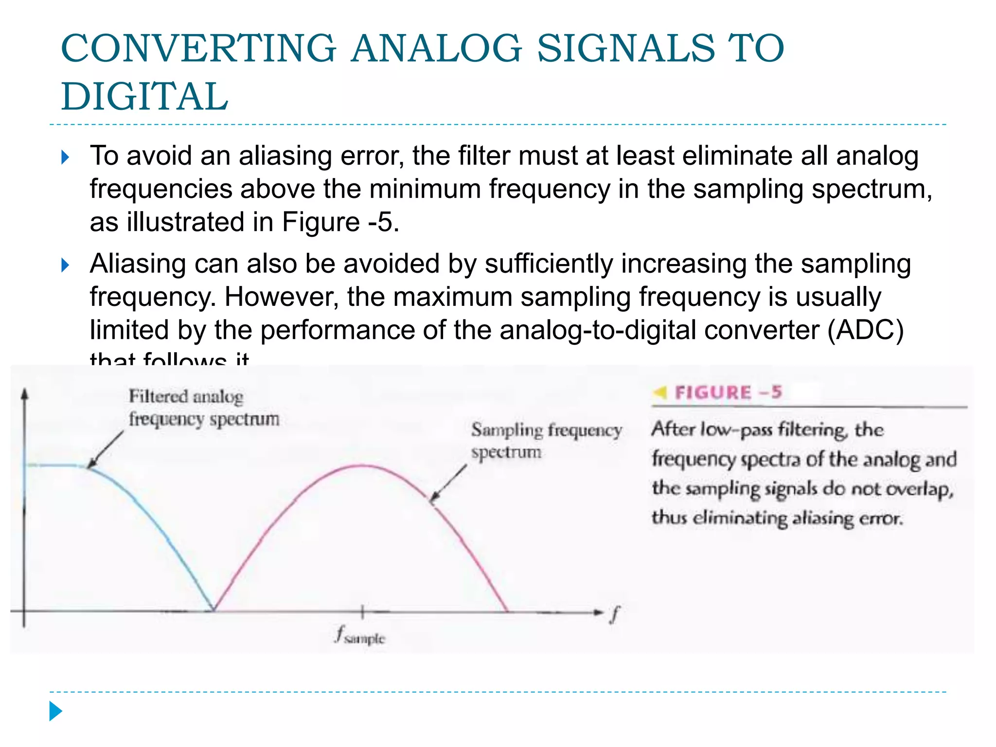 Introduction to digital signal processing 2 | PPTX | Digital Audio | Computer Software and ...
