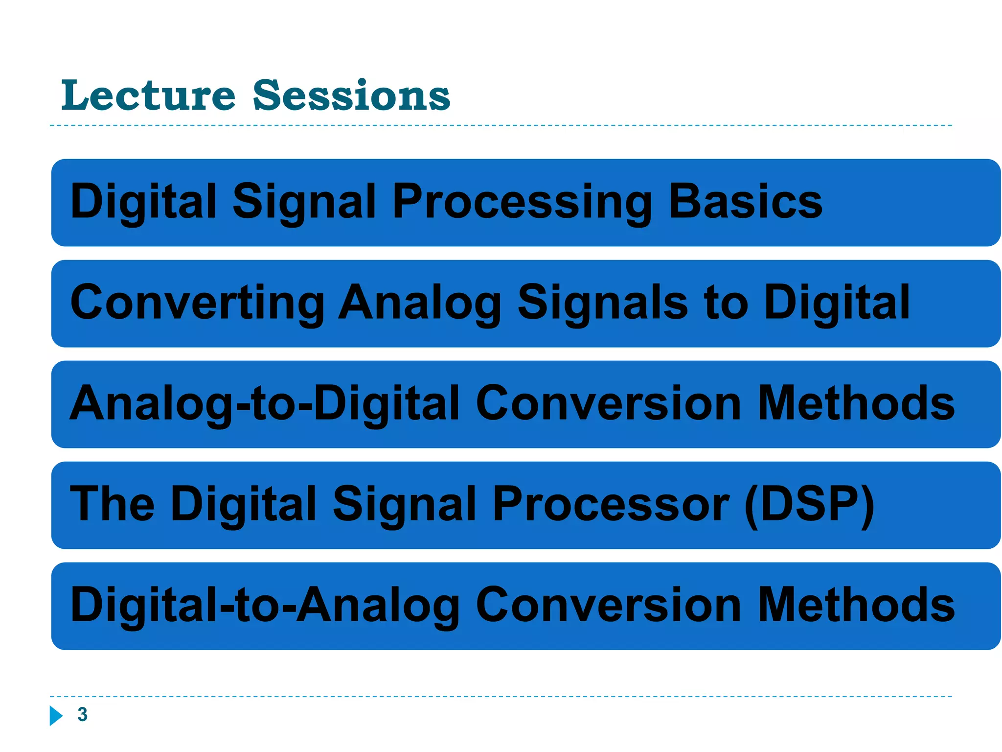 Introduction to digital signal processing 2 | PPTX | Digital Audio | Computer Software and ...