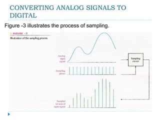 Introduction to digital signal processing 2 | PPTX