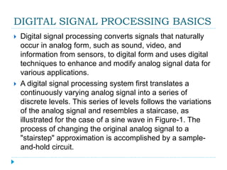 Introduction to digital signal processing 2 | PPTX | Digital Audio | Computer Software and ...