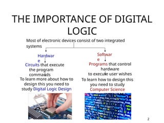 Introduction to Digital System eLECTRONICS | PPTX