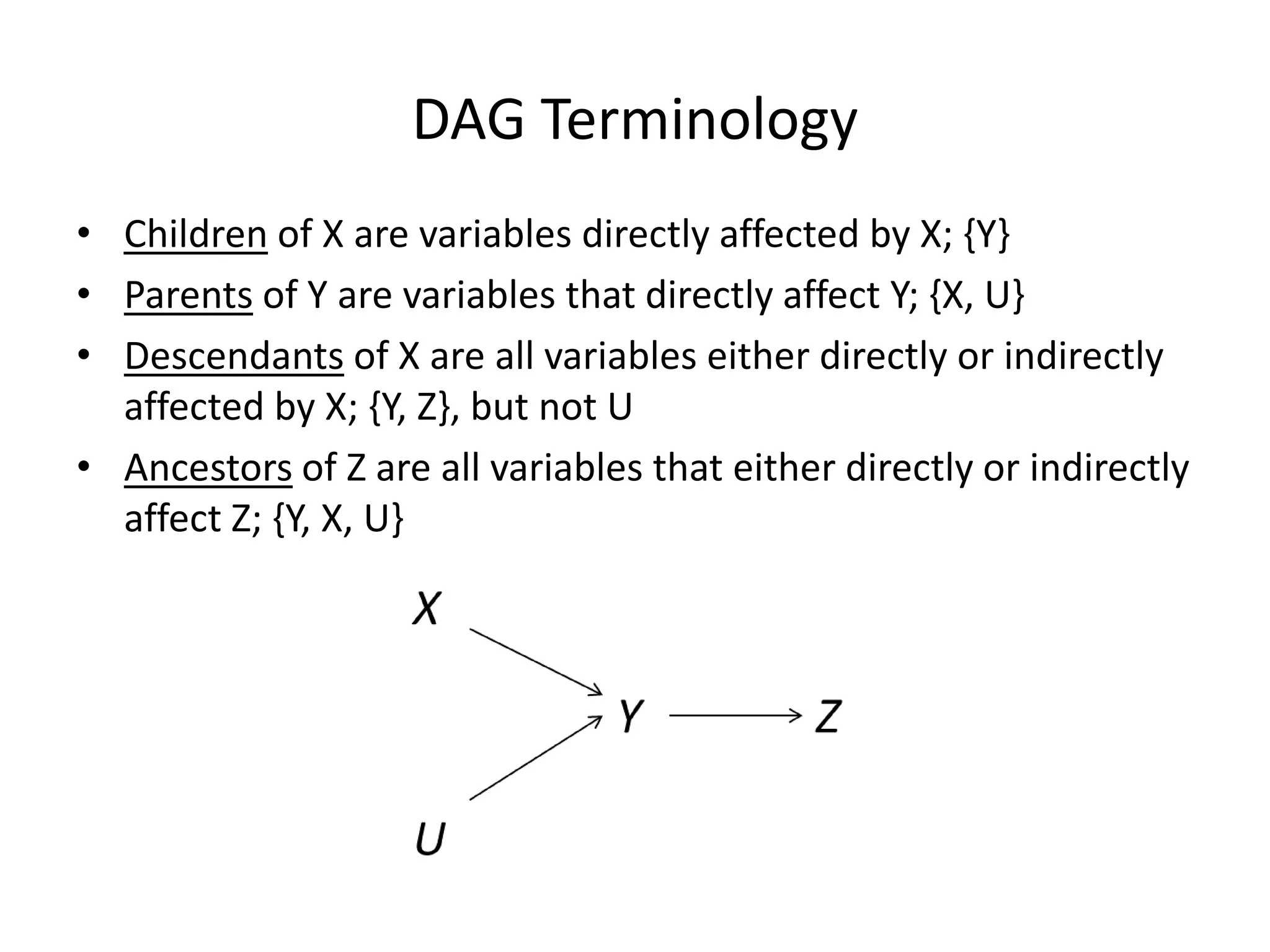 Introduction to Directed Acyclic Graphs.pptx