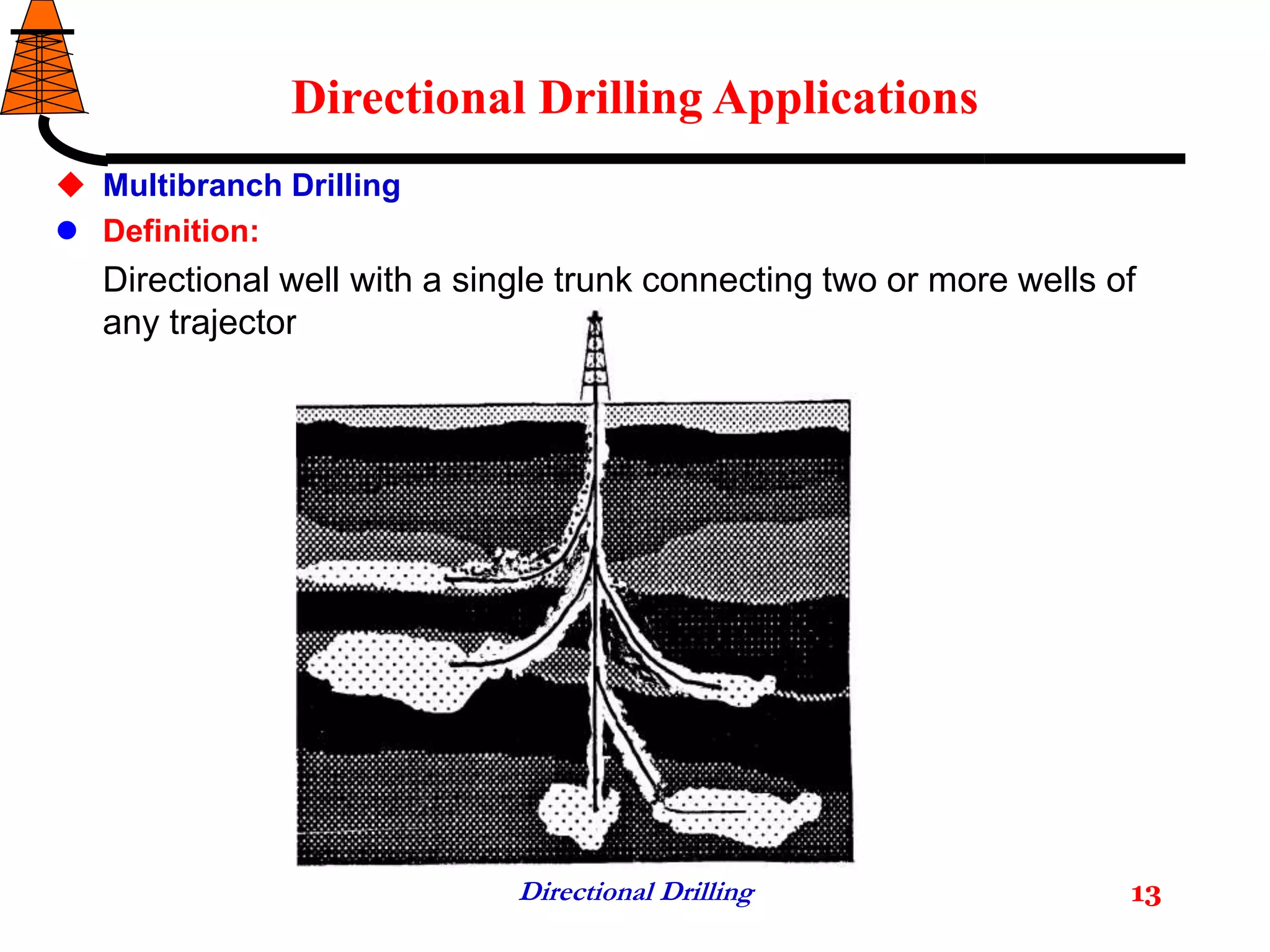 Introduction to directional drilling and its applications | PPT | Geology | Science