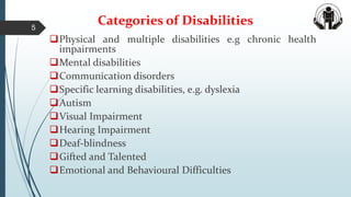 INTRODUCTION TO DISABILITIES. INCLUDING TYPES AND CAUSES OF DISABILITY ...