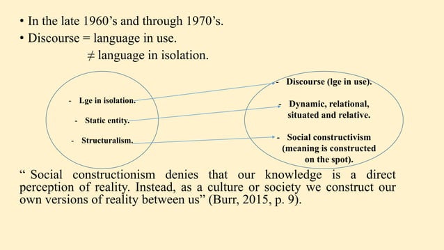 Introduction to Discourse Analysis.pptx