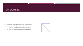 Introduction to Discrete Mathematics.pptx