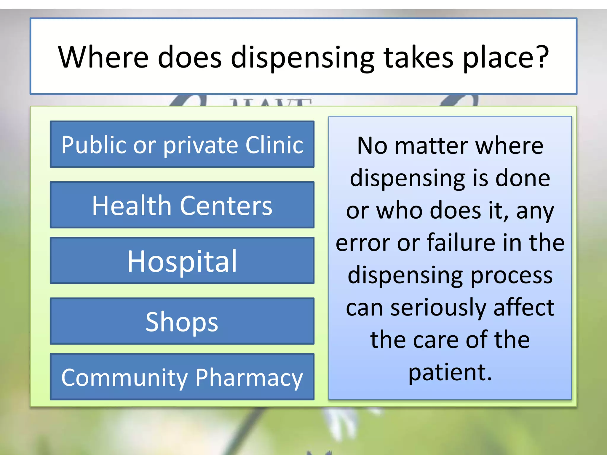 Introduction to dispensing and medication counseling | PPTX