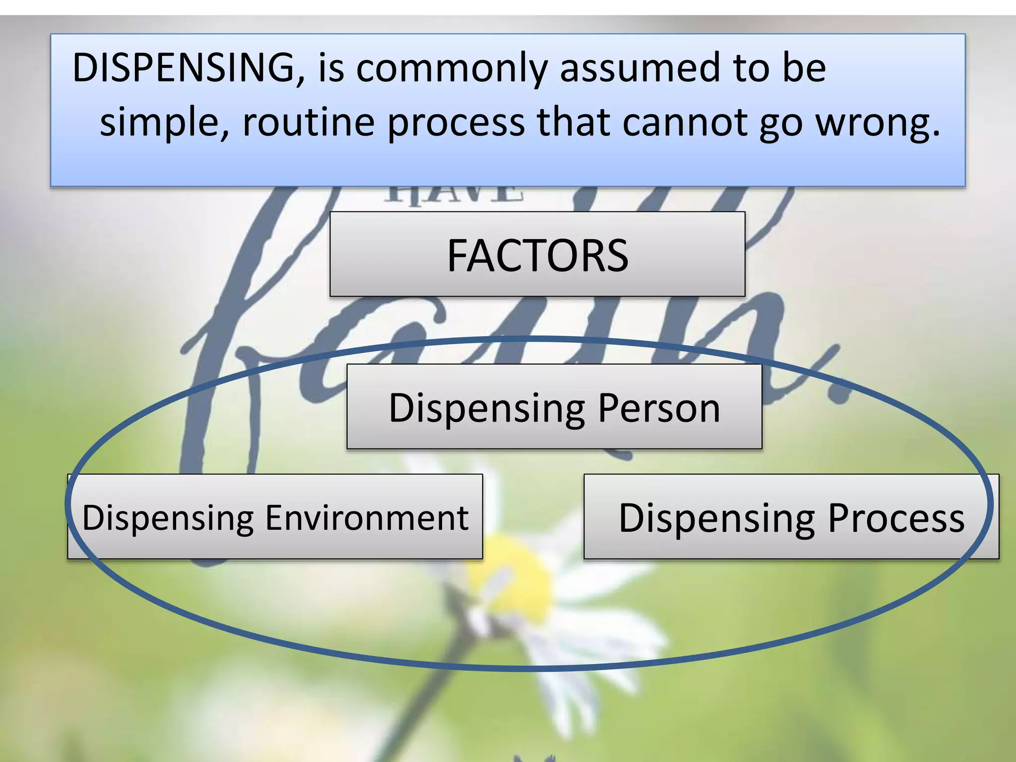 Introduction to dispensing and medication counseling | PPTX