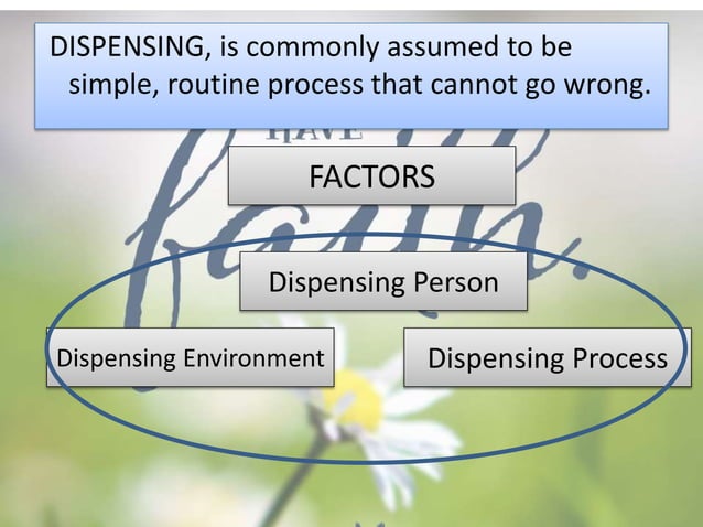 Introduction to dispensing and medication counseling | PPTX