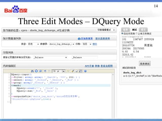 Introduction to DISQL, a distributed programming framework widely used in Baidu | PPTX