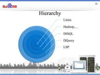 Introduction to DISQL, a distributed programming framework widely used in Baidu | PPTX