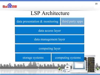Introduction to DISQL, a distributed programming framework widely used in Baidu | PPTX