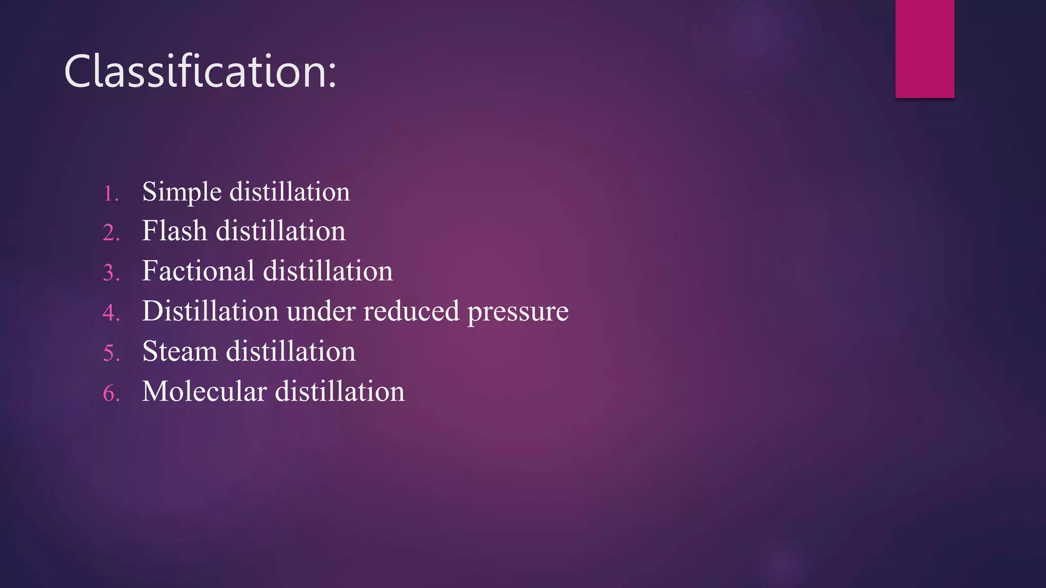 INtroduction to distillation.pptx