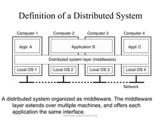 Introduction to distributed system | PPT