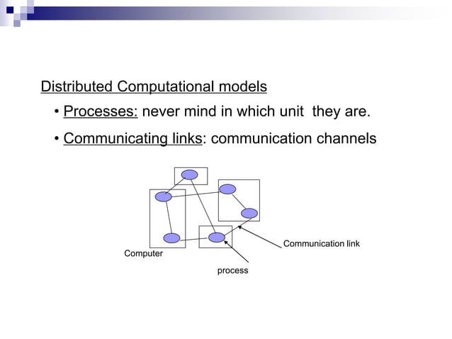 Introduction to Distributing Computing 5-13.ppt