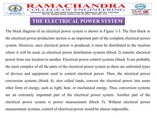 Introduction to distribution systems | PPTX