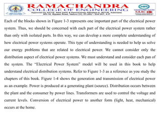 Introduction to distribution systems | PPTX