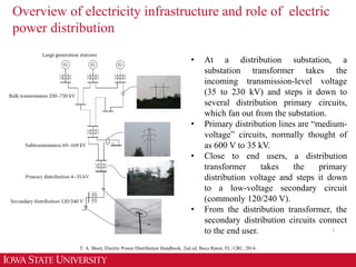 Introduction to Distribution Systems.pdf