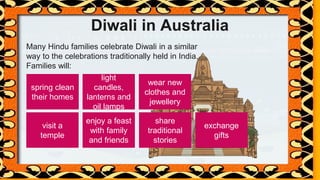 Introduction to Diwali | PPTX