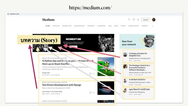 Introduction to Django | PDF
