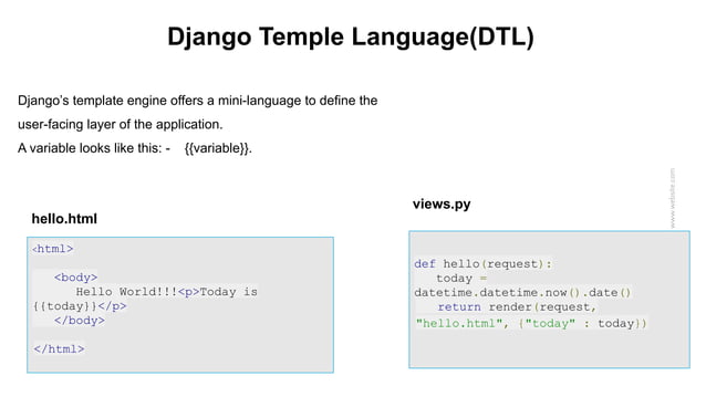 Introduction to django framework | PDF