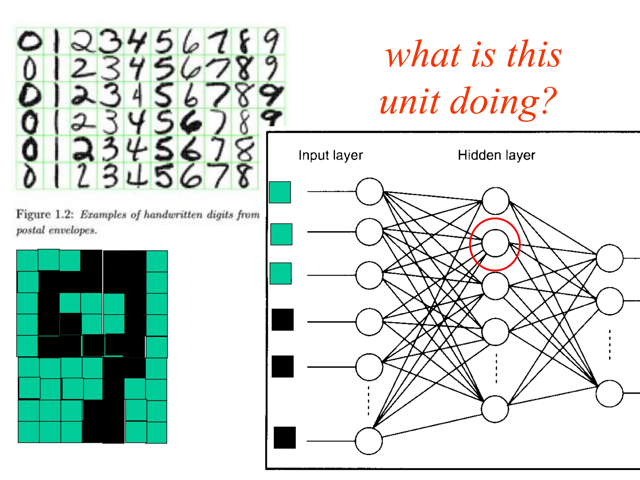 introduction to DL network deep learning.ppt