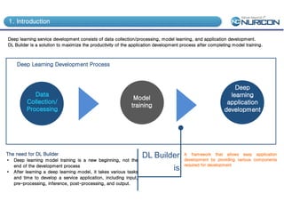 Introduction to DL-BUILDER | PPT