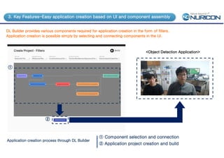 Introduction to DL-BUILDER | PDF