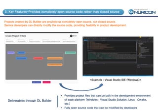 Introduction to DL-BUILDER | PPT