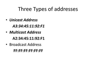 Introduction to Data-Link Layer | PPTX