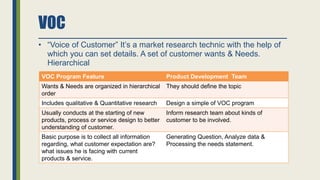 Introduction to DMAIC Training | PPTX