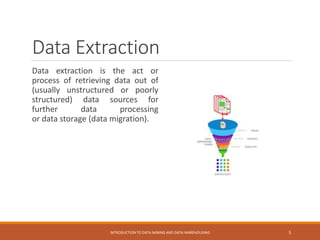 Introduction to dm and dw | PPT