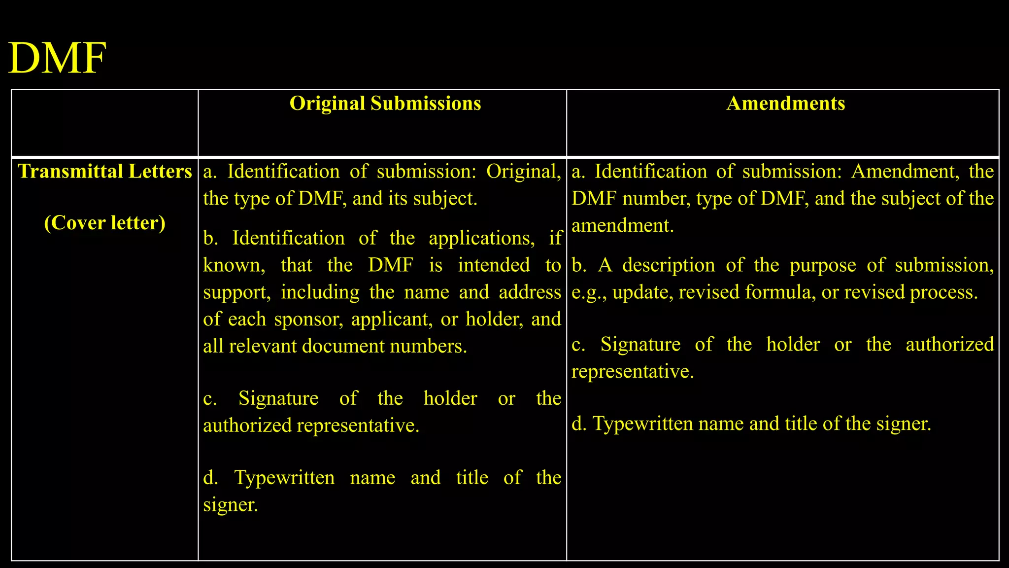 Introduction to dmf | PPTX