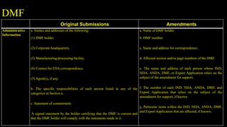 Introduction to dmf | PPTX