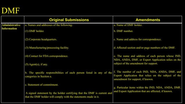 Introduction to dmf | PPTX