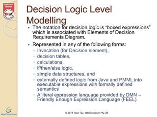 Introduction to DMN | PPSX