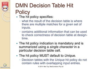 Introduction to DMN | PPSX