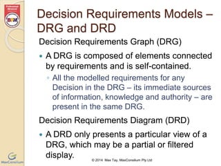 Introduction to DMN | PPSX
