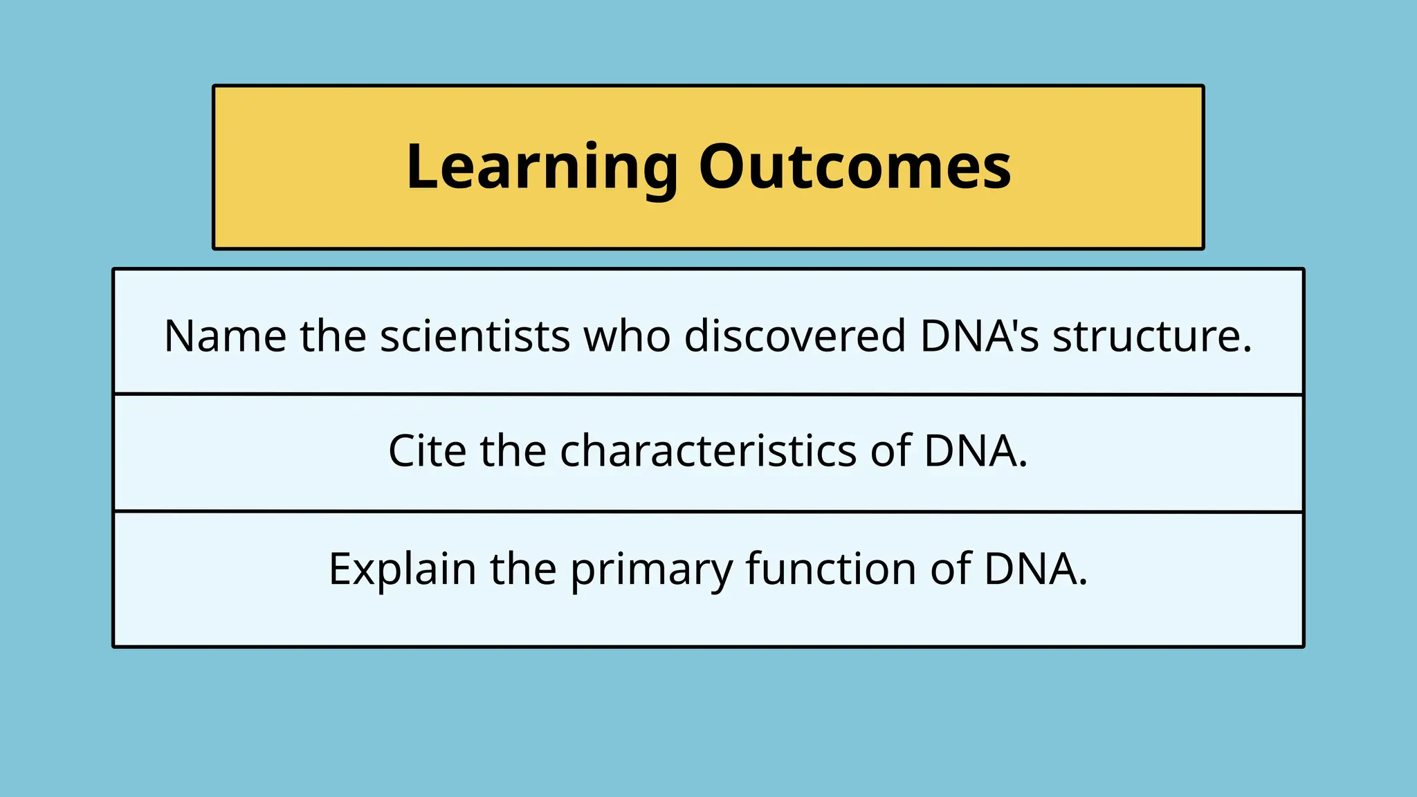 introduction to DNA structure of DNA.pptx