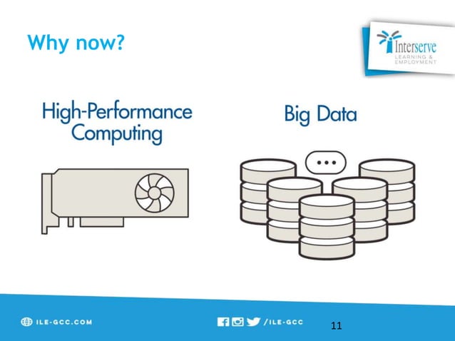 Brief Introduction To Deep Learning For Object Recognition Using Matlab Pptx Artificial