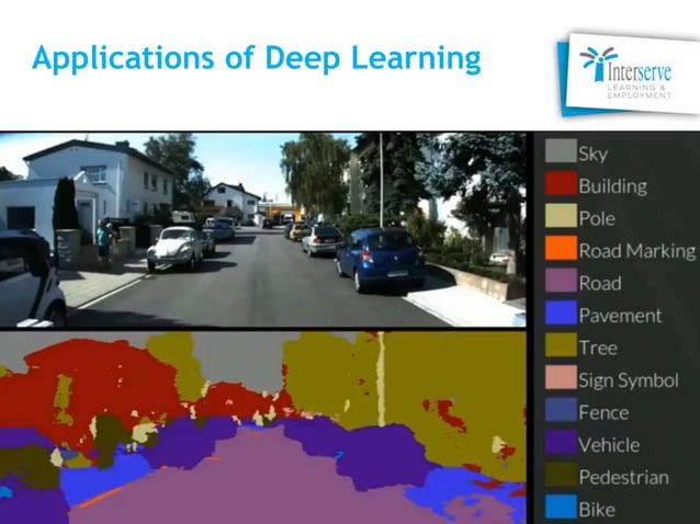 Brief Introduction To Deep Learning For Object Recognition Using Matlab Ppt
