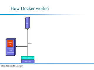 Introduction to docker | PPT